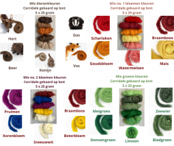 Wol gekaard op lont - Naaldvilten.nl